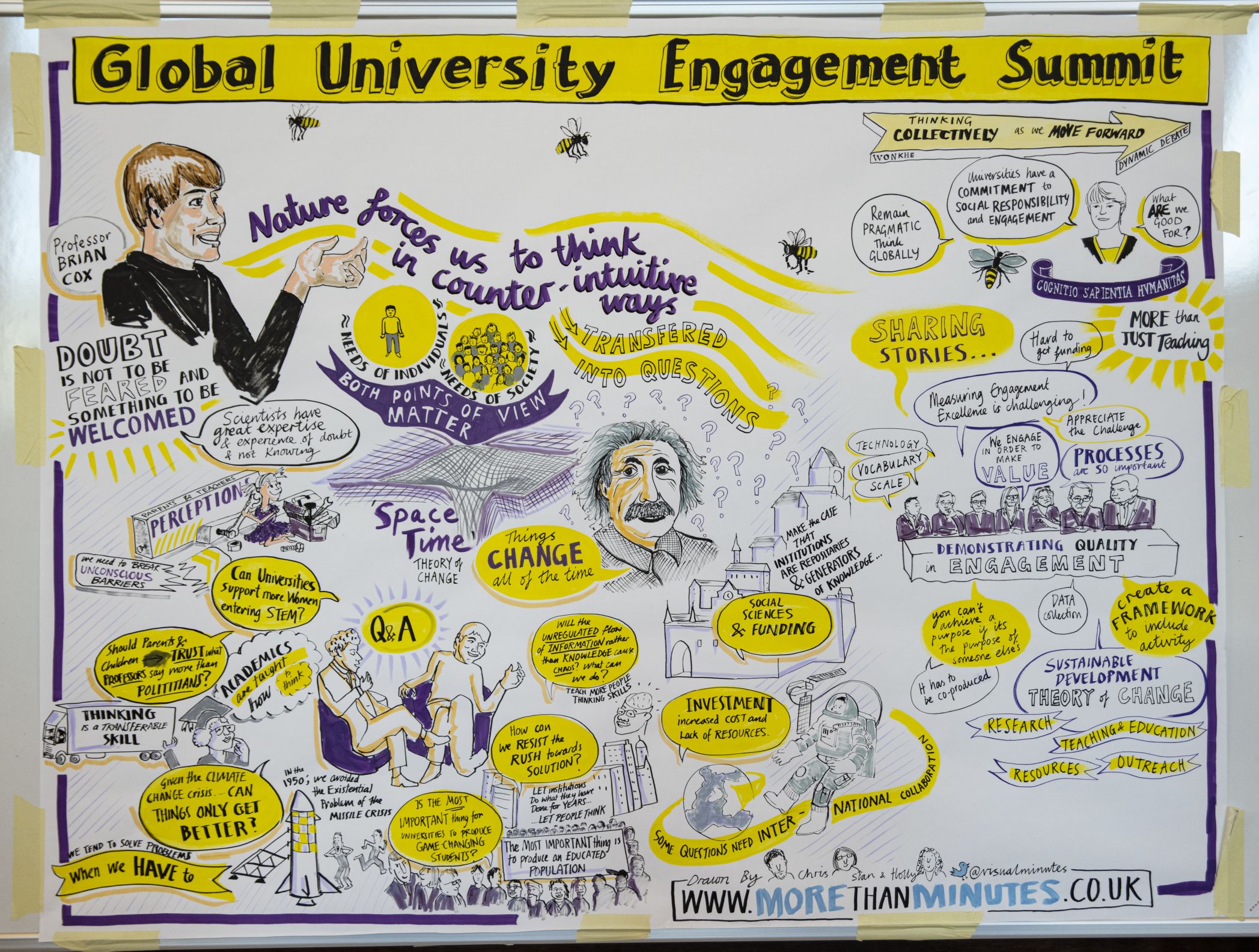 Global University Engagement Summit